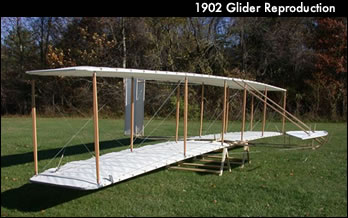 Wright Brothers Timeline in Warrenton, VA | The Wright Experience