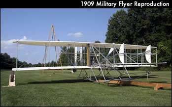 Wright Brothers Timeline in Warrenton, VA | The Wright Experience