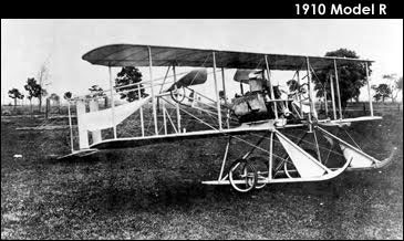 Wright Brothers Timeline in Warrenton, VA | The Wright Experience