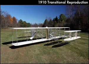 Wright Brothers Timeline in Warrenton, VA | The Wright Experience